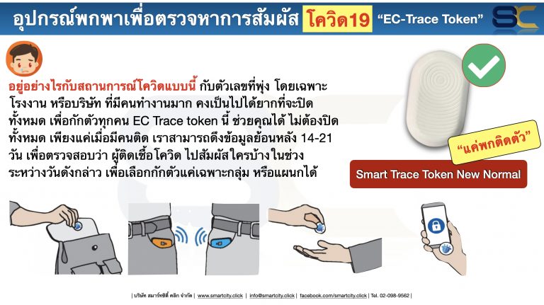 อุปกรณ์พกพาเพื่อตรวจหาการสัมผัสโควิด19 EC Trace Token
